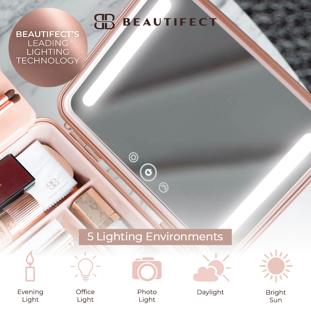 The Beautifect Box | Matte Black Limited Edition | A Makeup Vanity With ...